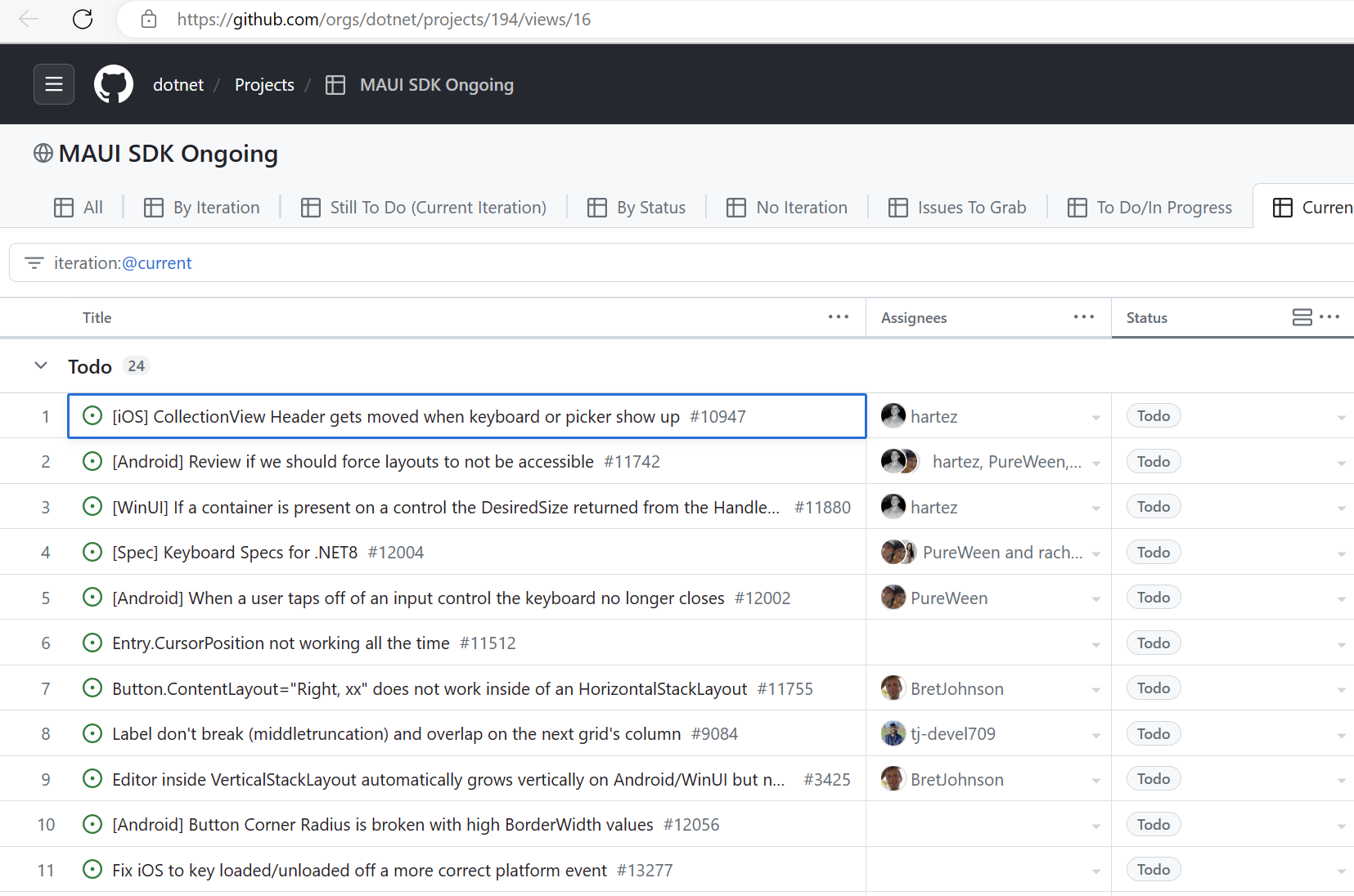 "What's the team currently working on?" is pointing to an empty page · Issue #14873 · dotnet ...