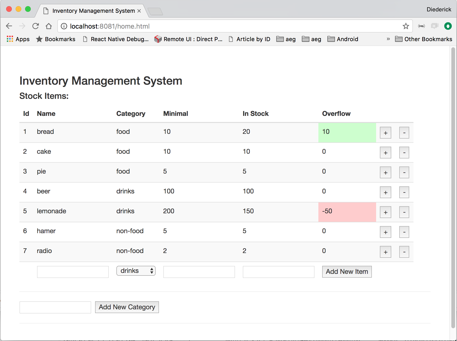 GitHub - diederv/inventory-management-system