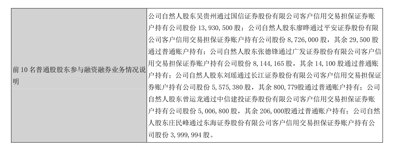 识别出来是这样的?不准哇 · Issue 3776 · Paddlepaddle Paddleocr · Github