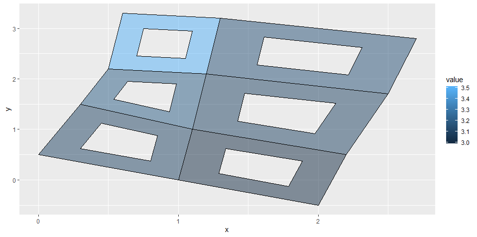 geom_polygon fill gets blank · Issue #3821 · tidyverse/ggplot2 · GitHub
