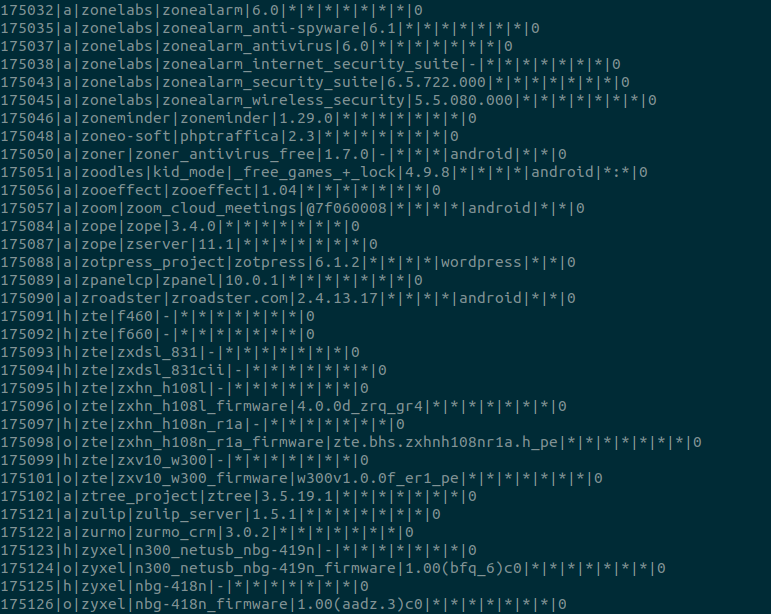 Make Vulnerability Detector Support Windows · Issue 2430 · Wazuhwazuh · Github