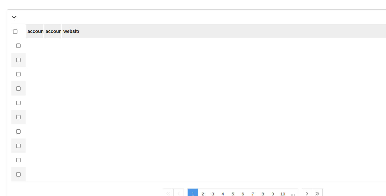 Tuigrid instance is not shown in hidden divs · Issue #1770 · nhn/tui.grid · GitHub