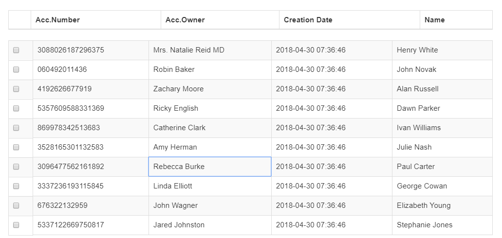 Table Head And Body Got Separated · Issue 1959 · Allenfang React Bootstrap Table · Github