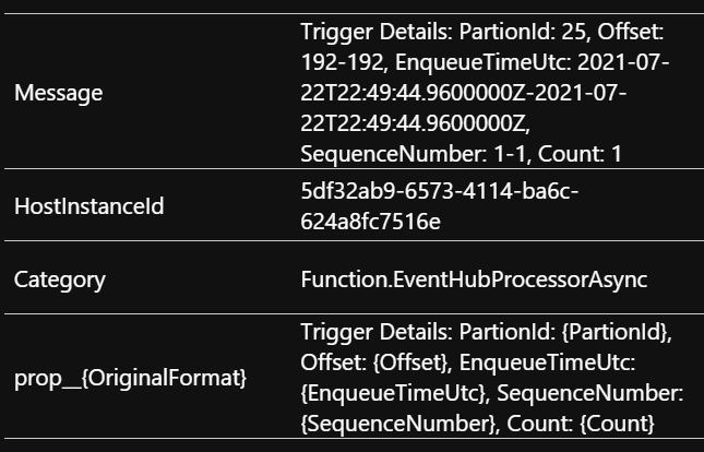 PartitionContext no longer available on EventHub trigger · Issue #544 · Azure/azure-functions ...
