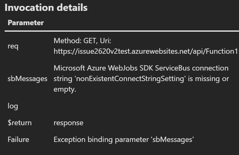Errors during binding initialization result in cryptic error messages ...