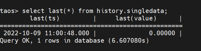 The CPU usage exceeds 100% when using the select last (*) statement · Issue #17230 · taosdata ...