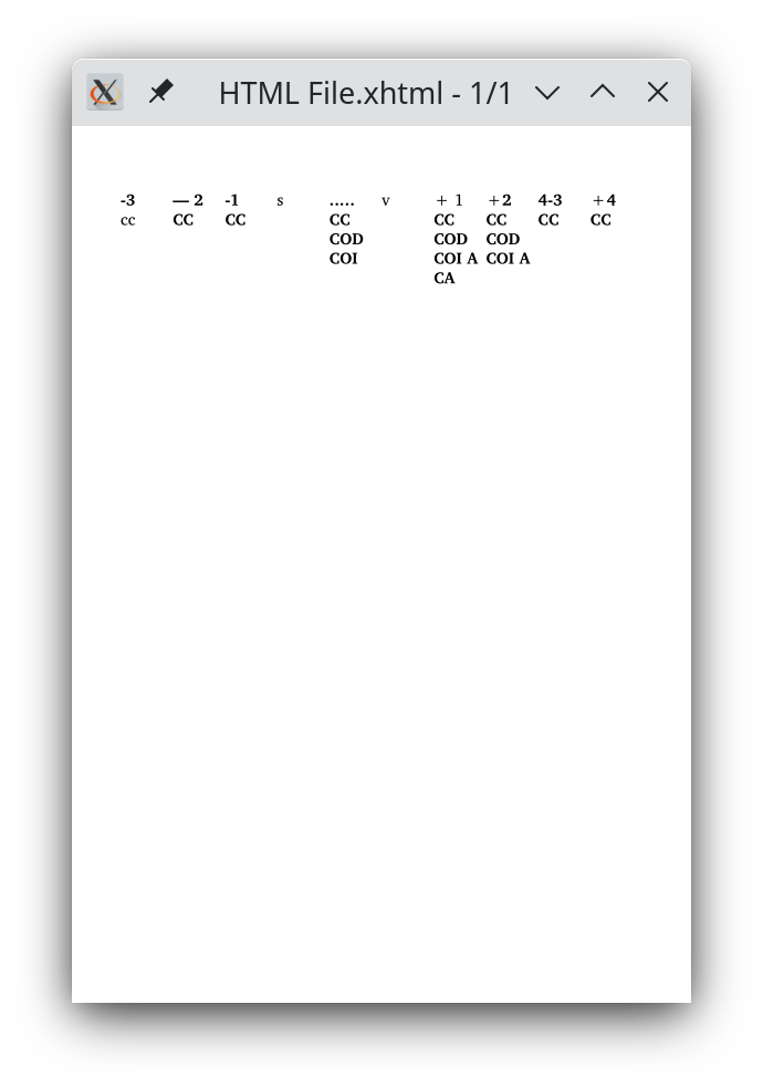 Handling of table-blocks in dictionary is wrong. · Issue #9626 · koreader/koreader · GitHub