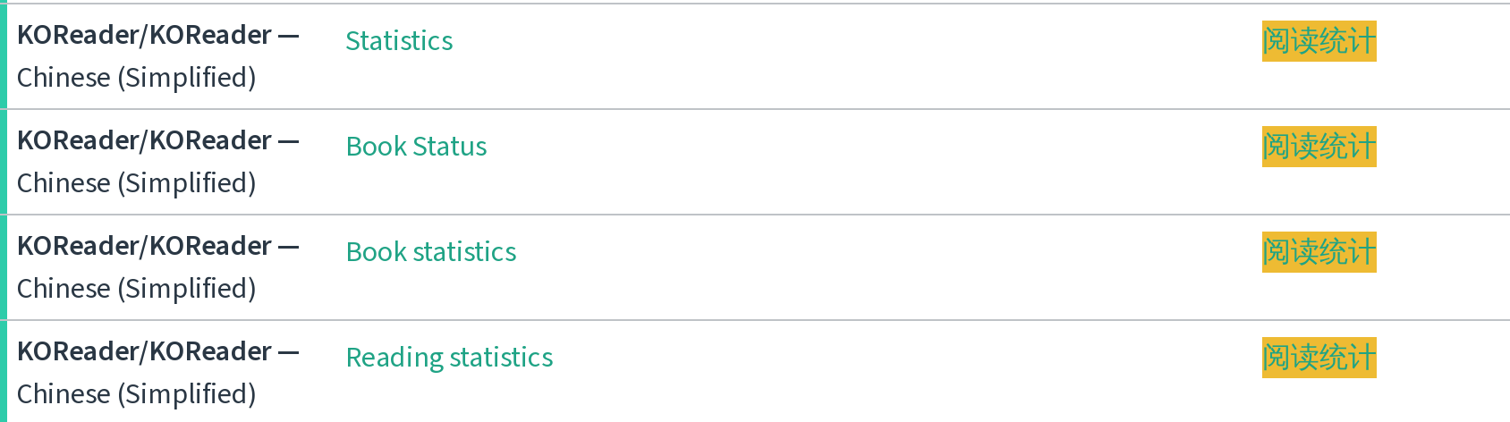 QuickMenu/Gesture Manager has two reading statistics in Chinese translation · Issue #10161 ...