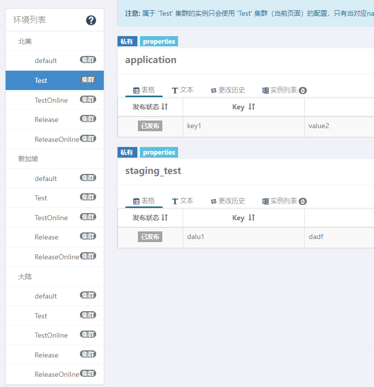 [BUG] 不同环境下的同名集群共用了一份配置 · Issue #225 · apolloconfig/agollo · GitHub