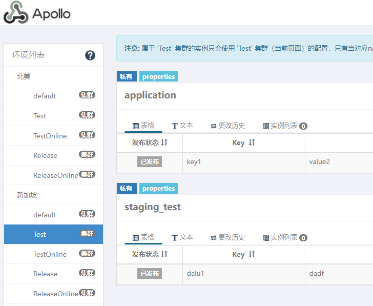 [BUG] 不同环境下的同名集群共用了一份配置 · Issue #225 · apolloconfig/agollo · GitHub