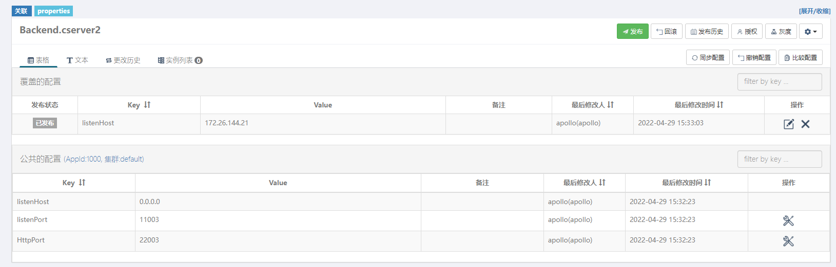 用第三方应用接入Apollo开放平台，获取 key value 不全 · Issue #4330 · apolloconfig/apollo · GitHub