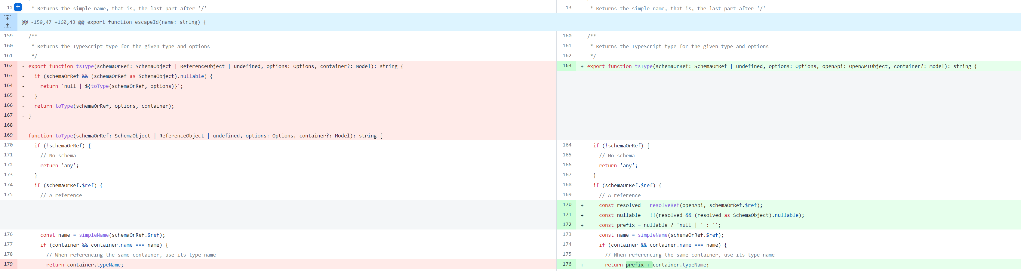 Referencing the same external file multiple times results in error · Issue #139 · cyclosproject ...