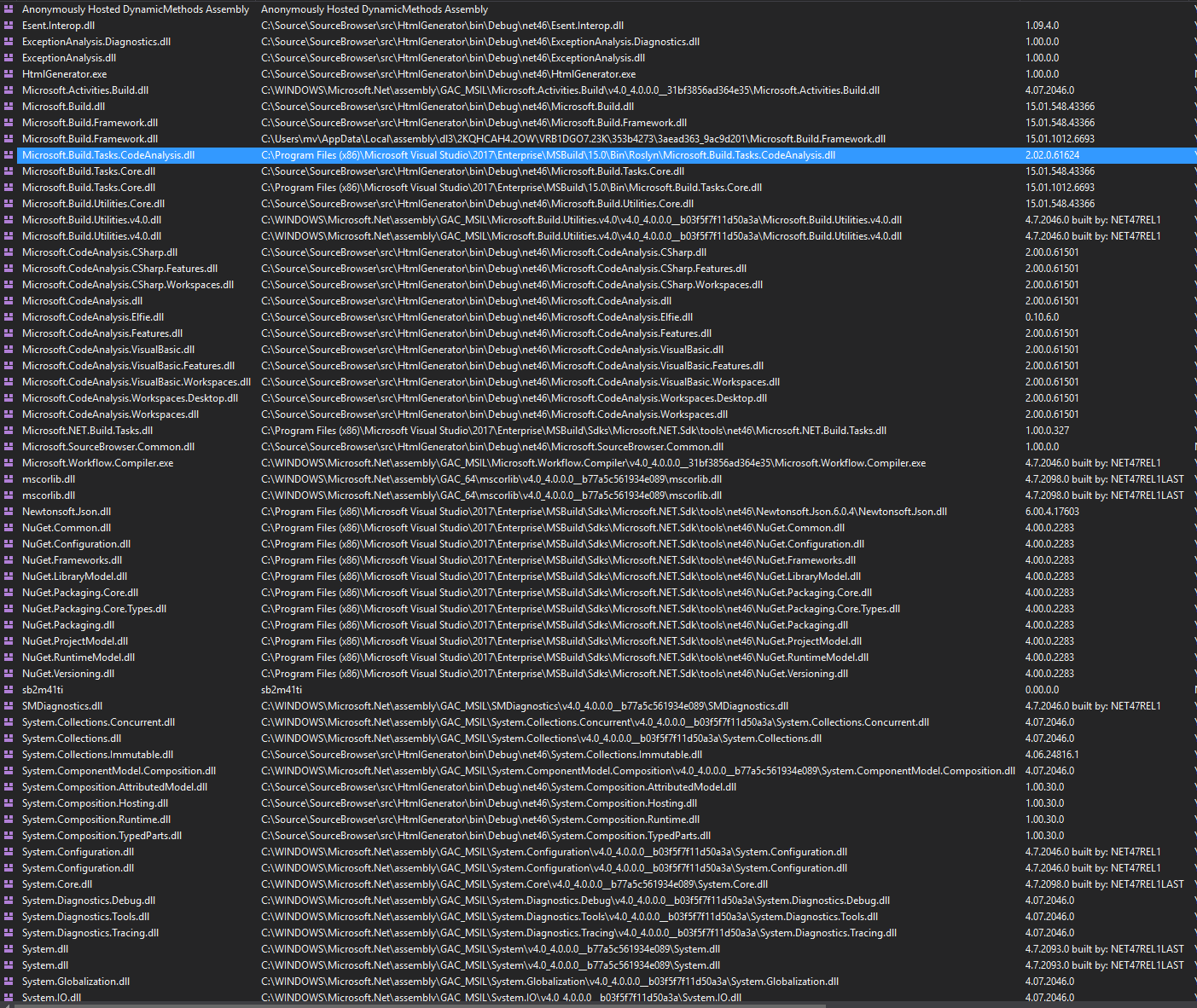 Projects using new .csproj format unsupported? · Issue #78 · KirillOsenkov/SourceBrowser · GitHub