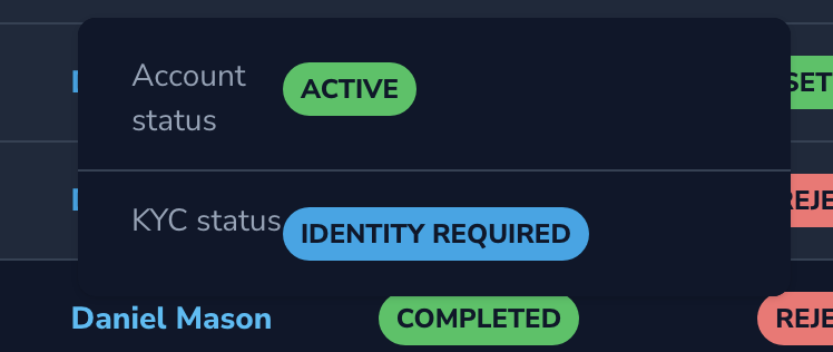 Peeking Pop Up Display Issues With Badge Fields · Issue 4916 · Laravelnova Issues · Github