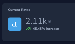 Value metric tooltip and copyable not getting raw count value · Issue #5074 · laravel/nova ...