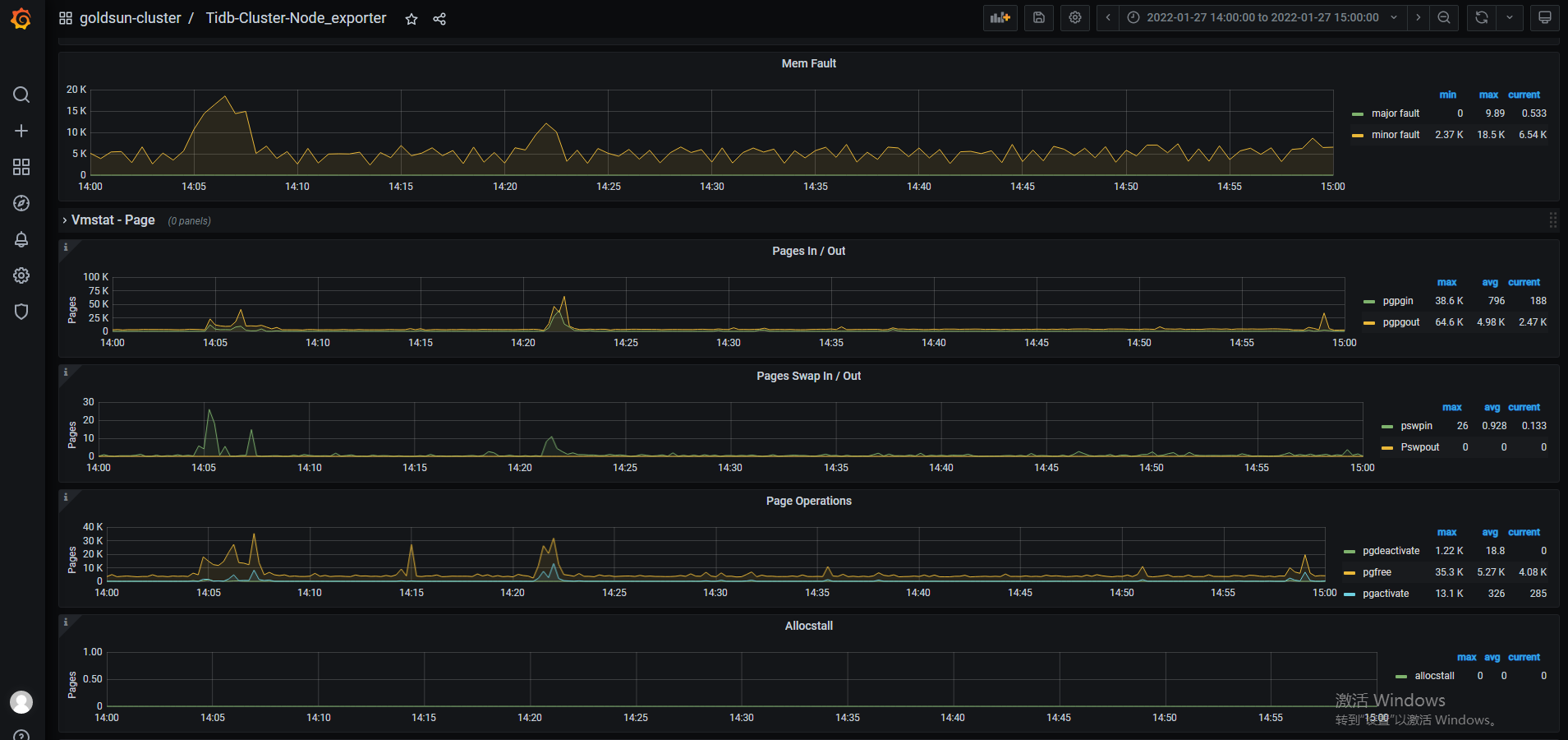 Slow to handle Raft messages but no obvious latency source · Issue ...