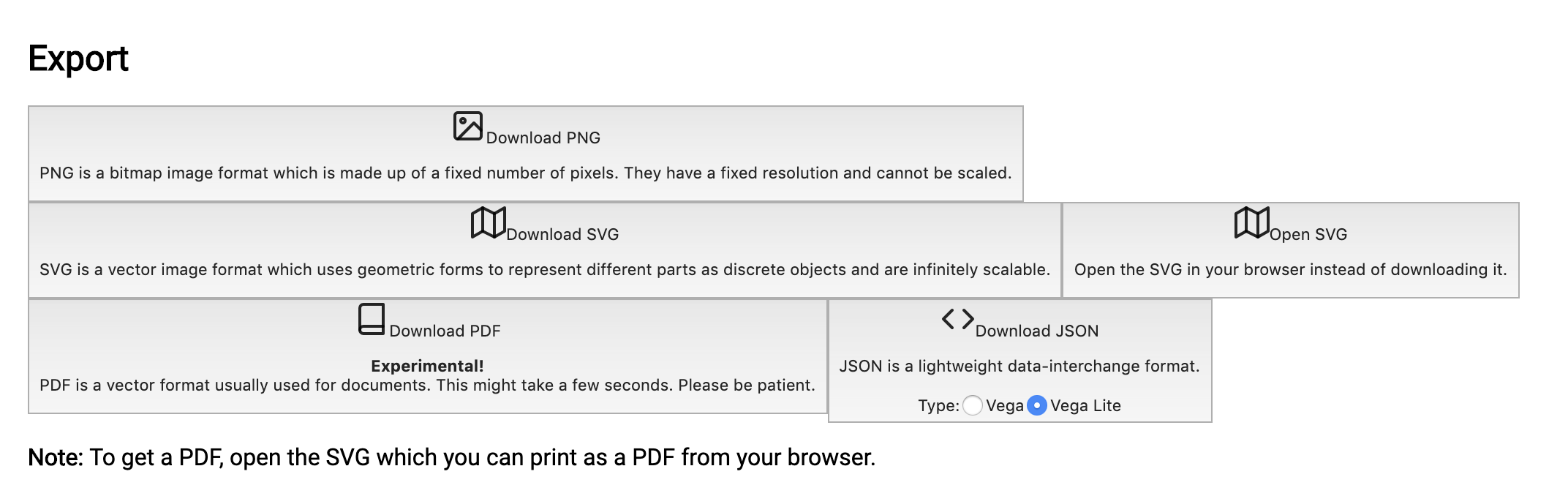 Export modal has serious UI design problems · Issue #338 · vega/editor ...