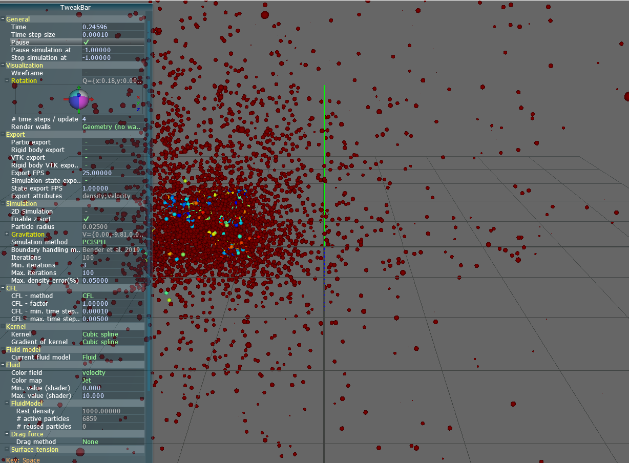 Pcisph Simulation Is Not Working As Expected · Issue 71 · Interactivecomputergraphics