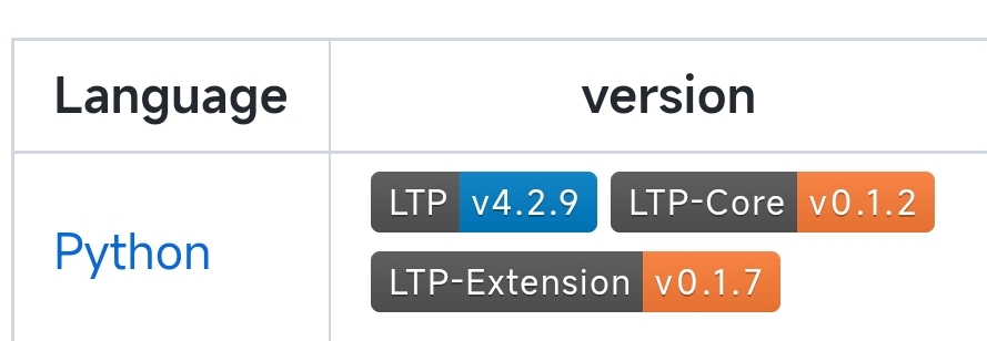 试用报错：TpyeError: argument 'scores': 'ndarry' object cannot be converted to 'Sequence' · Issue ...