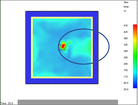 Multiple meshes in same MPI process causes unrealistic results · Issue ...