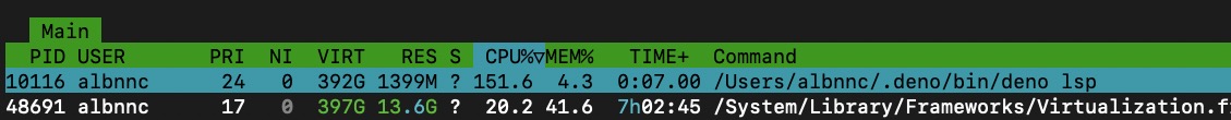 Ls Reaches Heap Limit High Cpu And Memory Usage · Issue 19088 · Denolanddeno · Github 7657