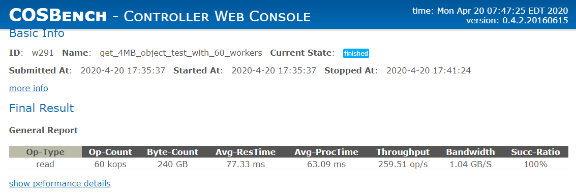 minio cluster download performance degraded obviously when client concurrent workers reached at ...