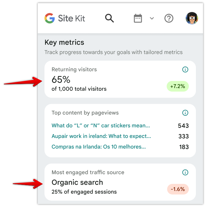 Metric tile design improvements · Issue #7860 · google/site-kit-wp · GitHub