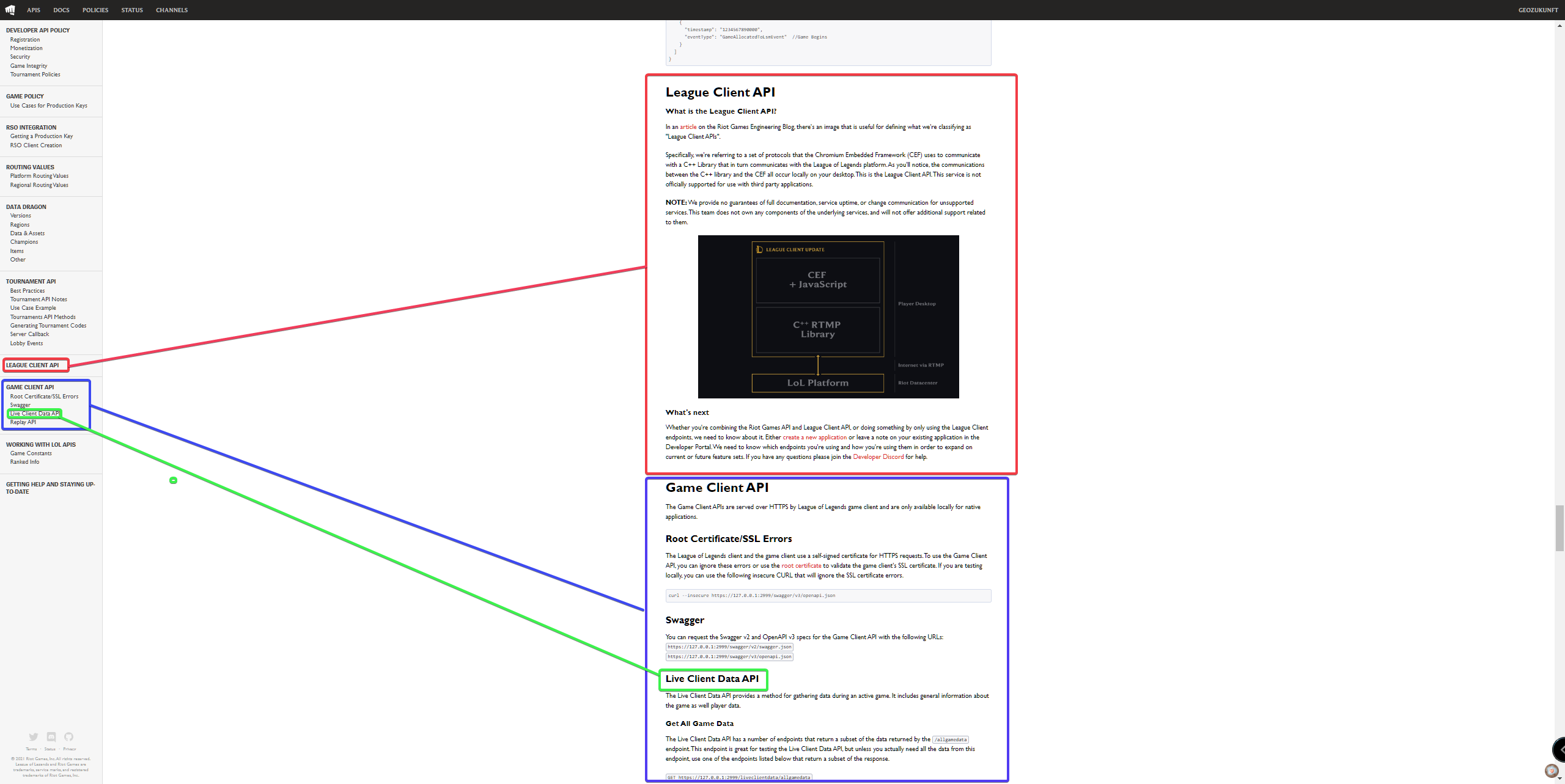 [Feature Request][In-game API] Add championId field to allPlayers · Issue #276 · RiotGames ...