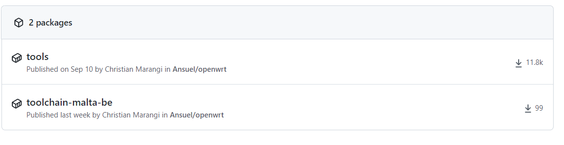 [WIP] CI: container the world · Issue #11465 · openwrt/openwrt · GitHub