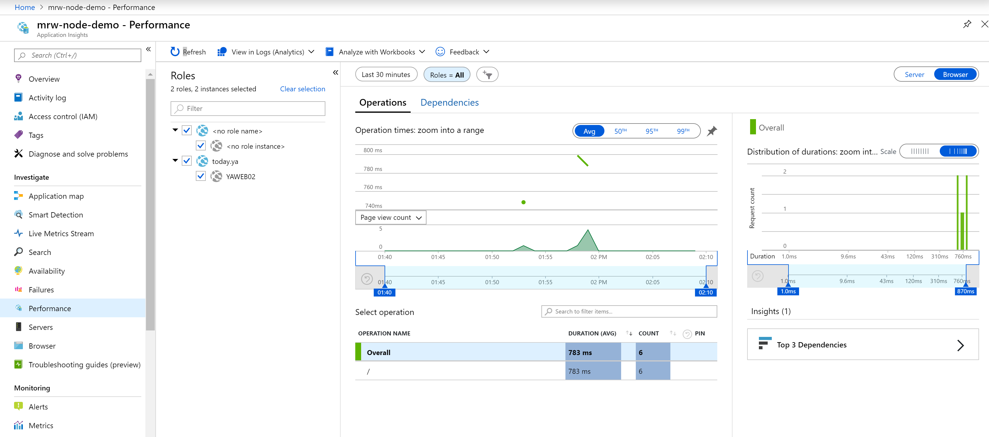 custom role name is not respected in "Roles" pane? · Issue #990 · microsoft/ApplicationInsights ...