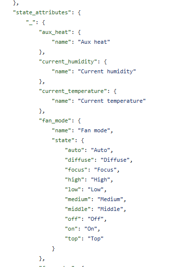 Climate mode localizations not working · Issue #14981 · home-assistant ...