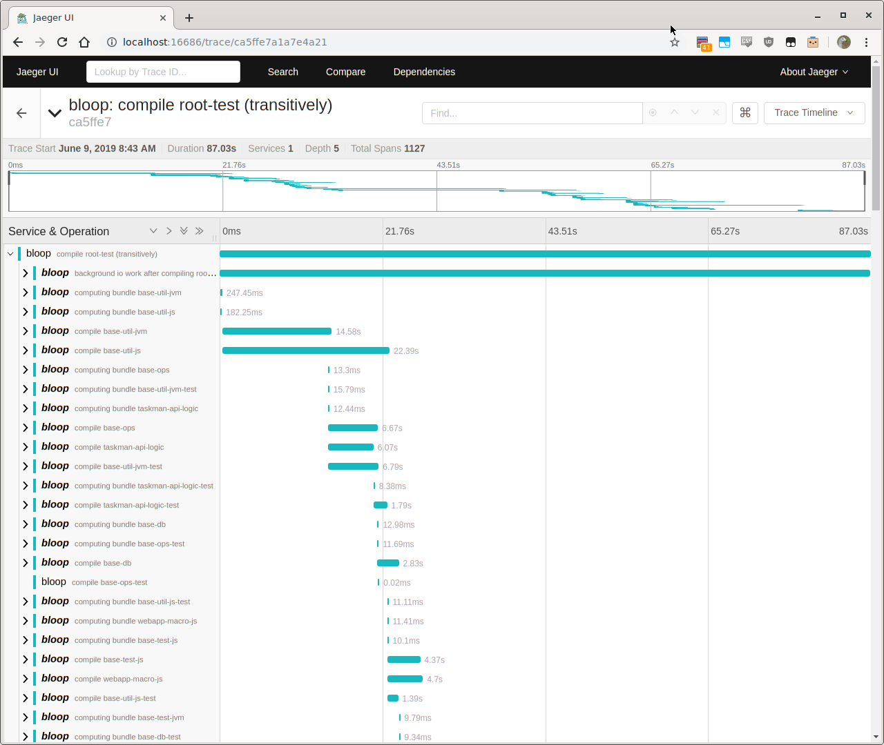 Find solution for too many "computing" spans · Issue #929 · scalacenter/bloop · GitHub