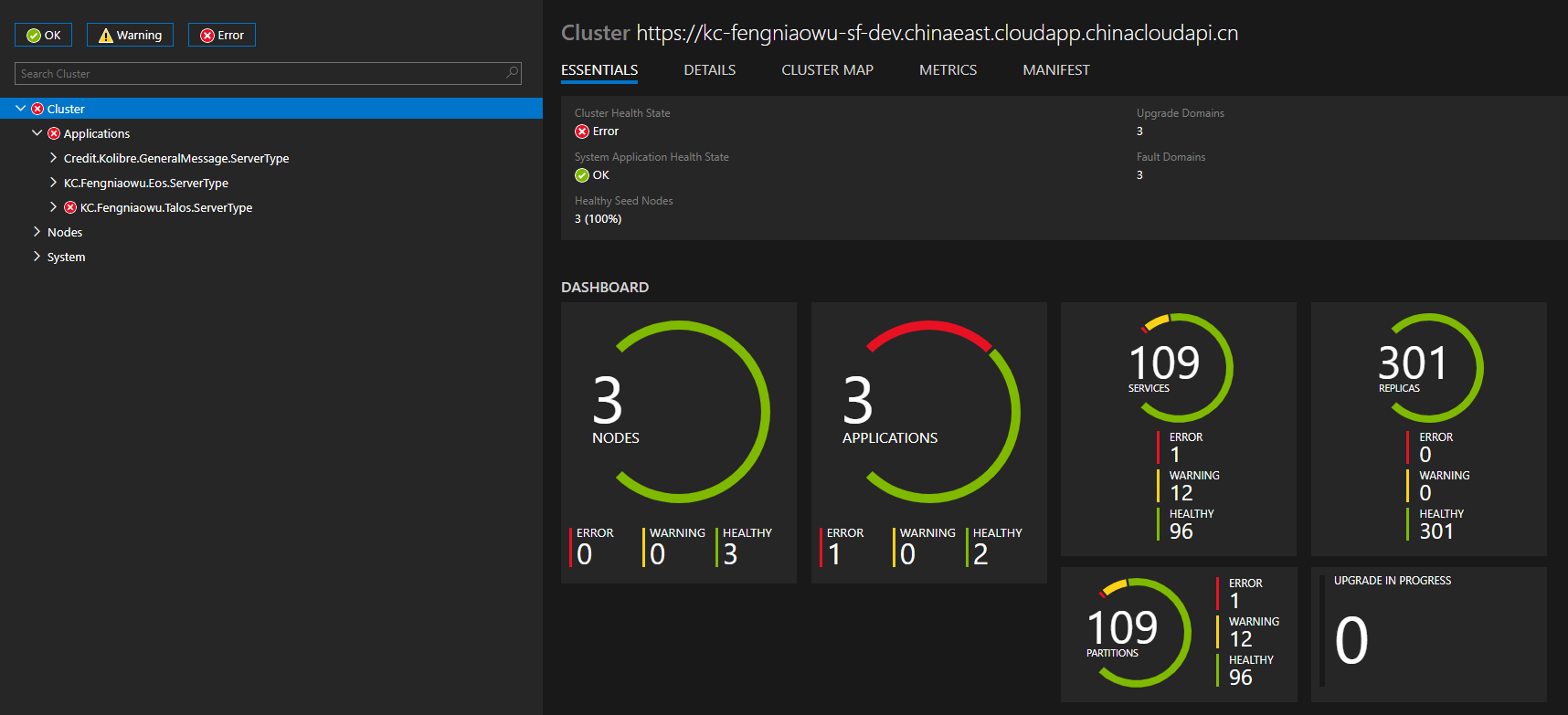 The largest number of actor service on one service fabric cluster with ...
