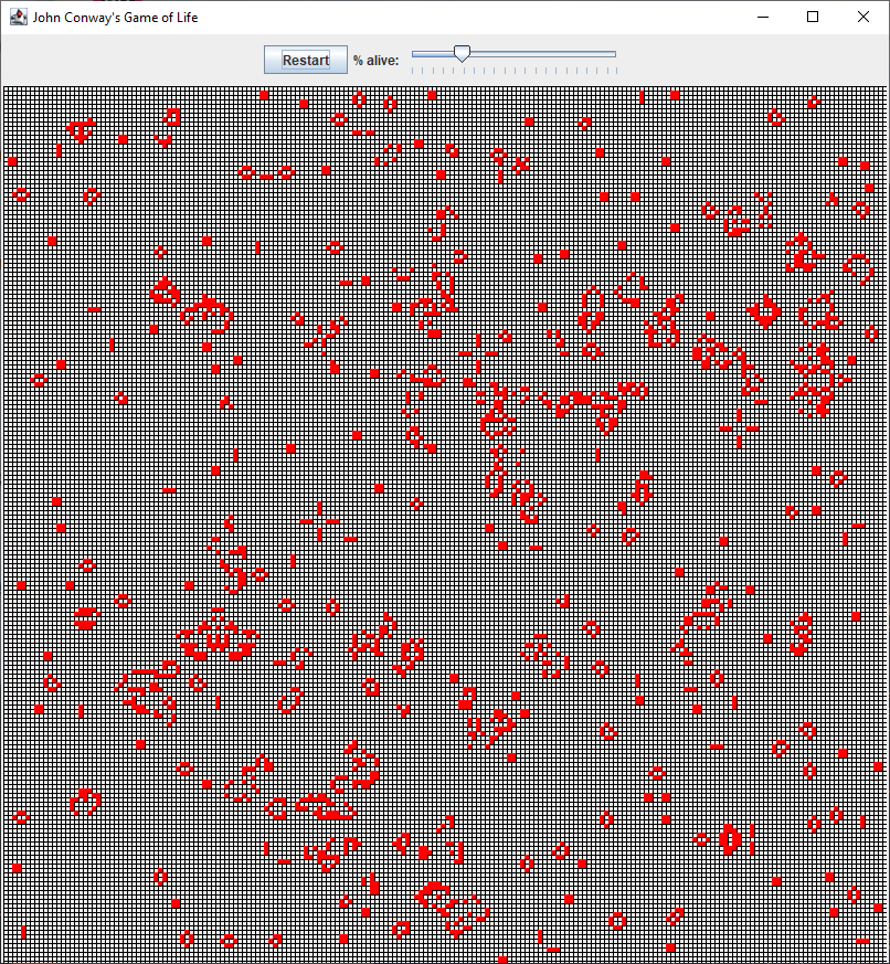 GitHub - JonBohlin/Game-of-Life