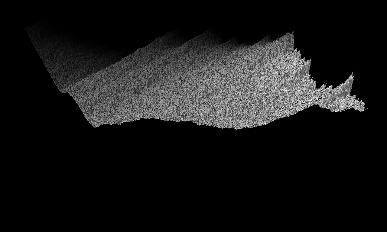 GitHub JonBohlin Alien Landscapes SFML github-jonbohlin-alien-landscapes-sfml