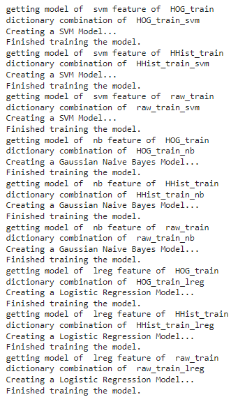 GitHub - wilsonngu/2021-Visual-Features-Extraction-and-Image ...