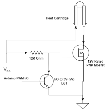 GitHub - wilsonngu/2021-Simple-PID-HotEnd-Control-Arduino: Simple PID HotEnd Control Arduino ...