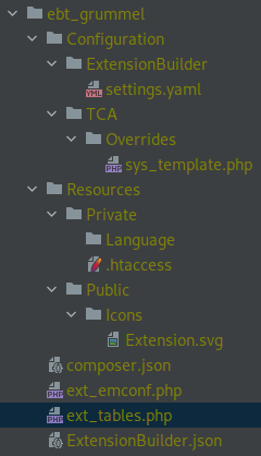 Minimal generated extension contains unneeded files and folders · Issue #531 · FriendsOfTYPO3 ...