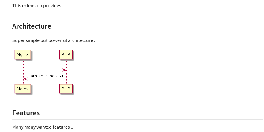Add Support For Inline Uml Diagrams By Plantuml · Issue 96 · T3docs Docker Render Documentation