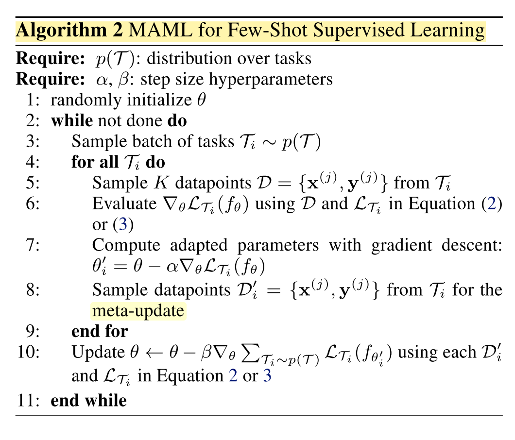 MAML implementation question · Issue #1481 · deepchem/deepchem · GitHub