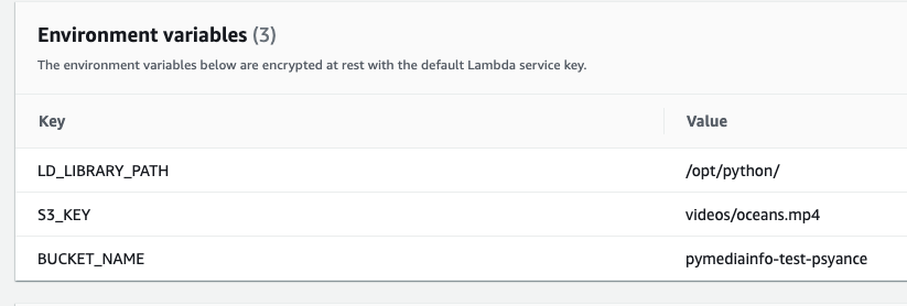 Feedback: Running MediaInfo as an AWS Lambda Function · Issue #17 · iandow/iandow.github.io · GitHub