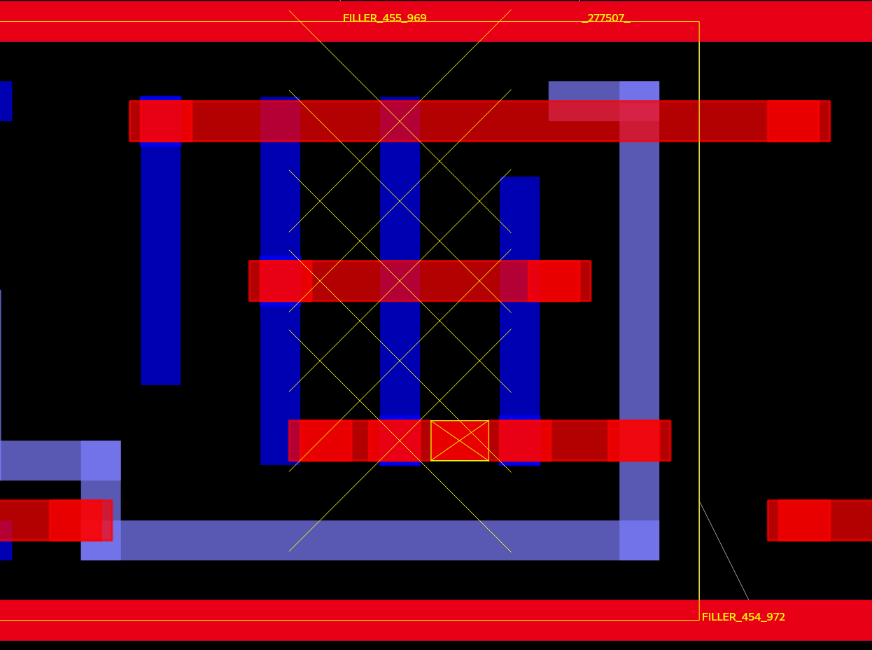 drt: pin access issues with EOL rules · Issue #3202 · The-OpenROAD-Project/OpenROAD · GitHub