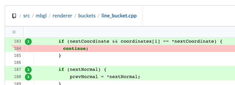 Unit Tests Are Non Determinative · Issue 13494 · Mapboxmapbox Gl Native · Github 