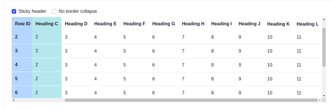 Non-stackable sticky columns · Issue #6940 · bootstrap-vue/bootstrap ... Non-stackable sticky columns · Issue #6940 · bootstrap-vue/bootstrap ...