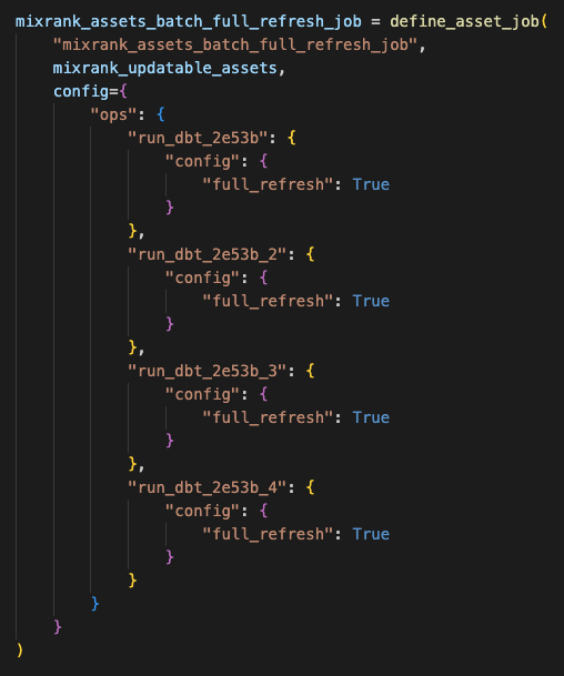 How to trigger a full refresh of dbt incremental models with software ...
