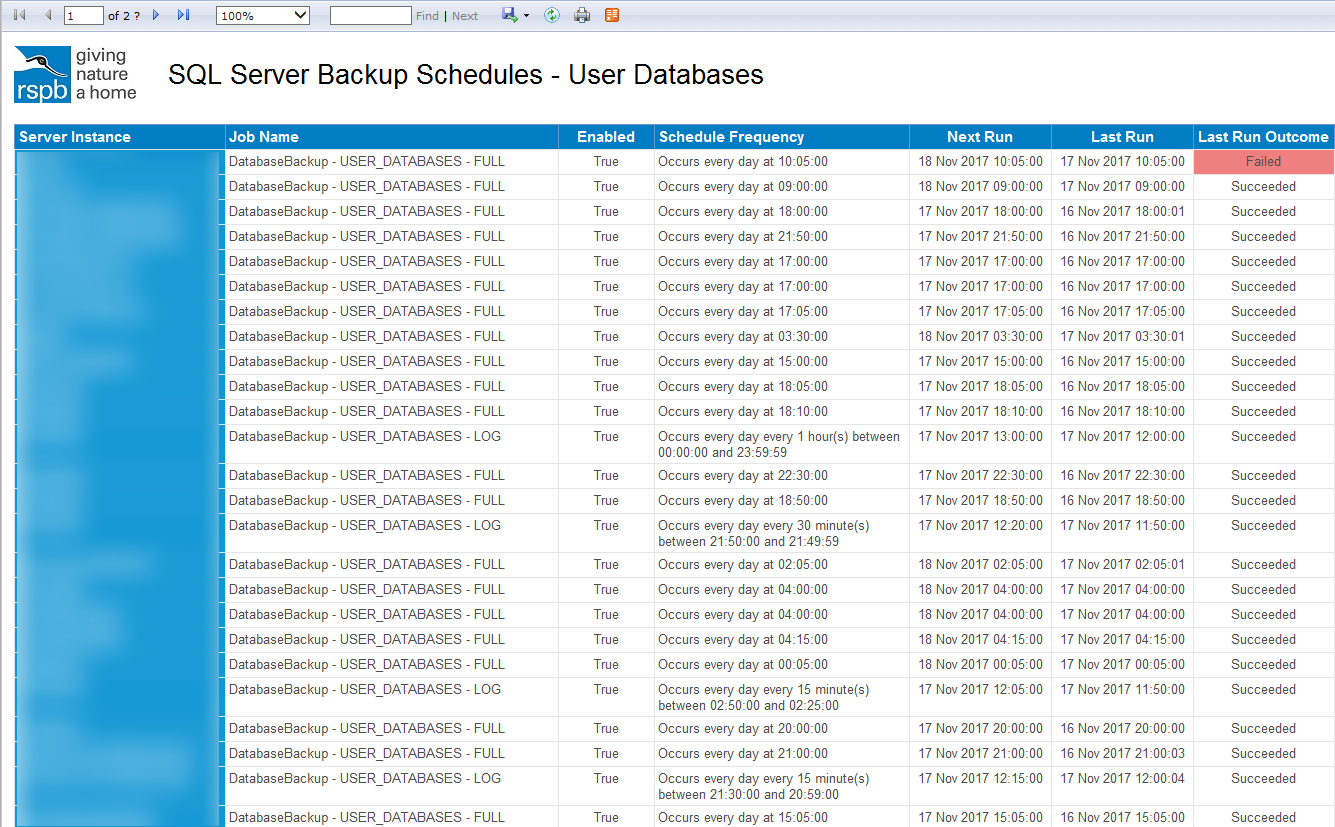 Get-DbaAgentSchedule, include "plain English" description in output · Issue #2559 · dataplat ...