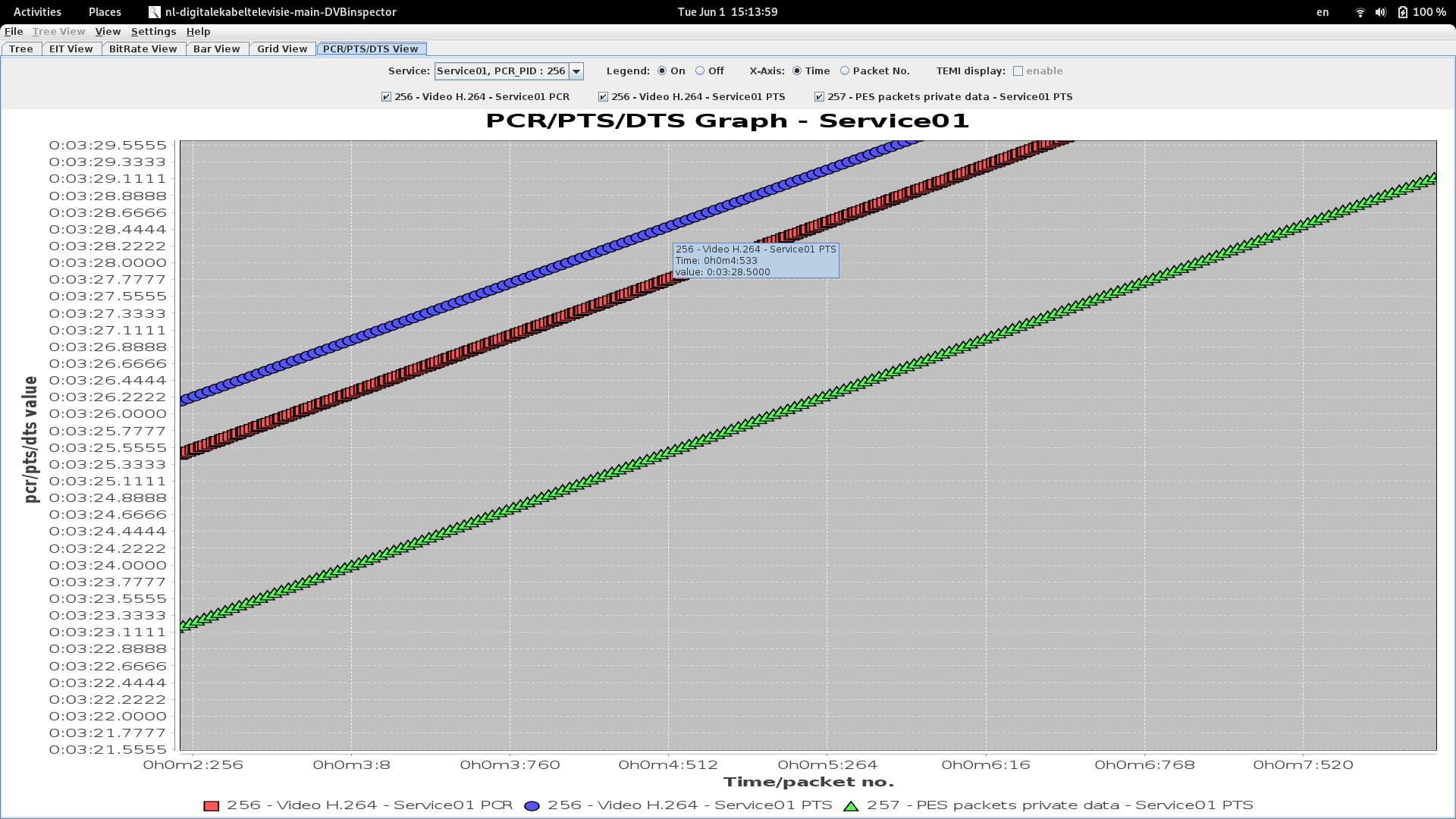 [Q] is it possible to shift audio position in TS bitstream forward · Issue #793 · tsduck/tsduck ...