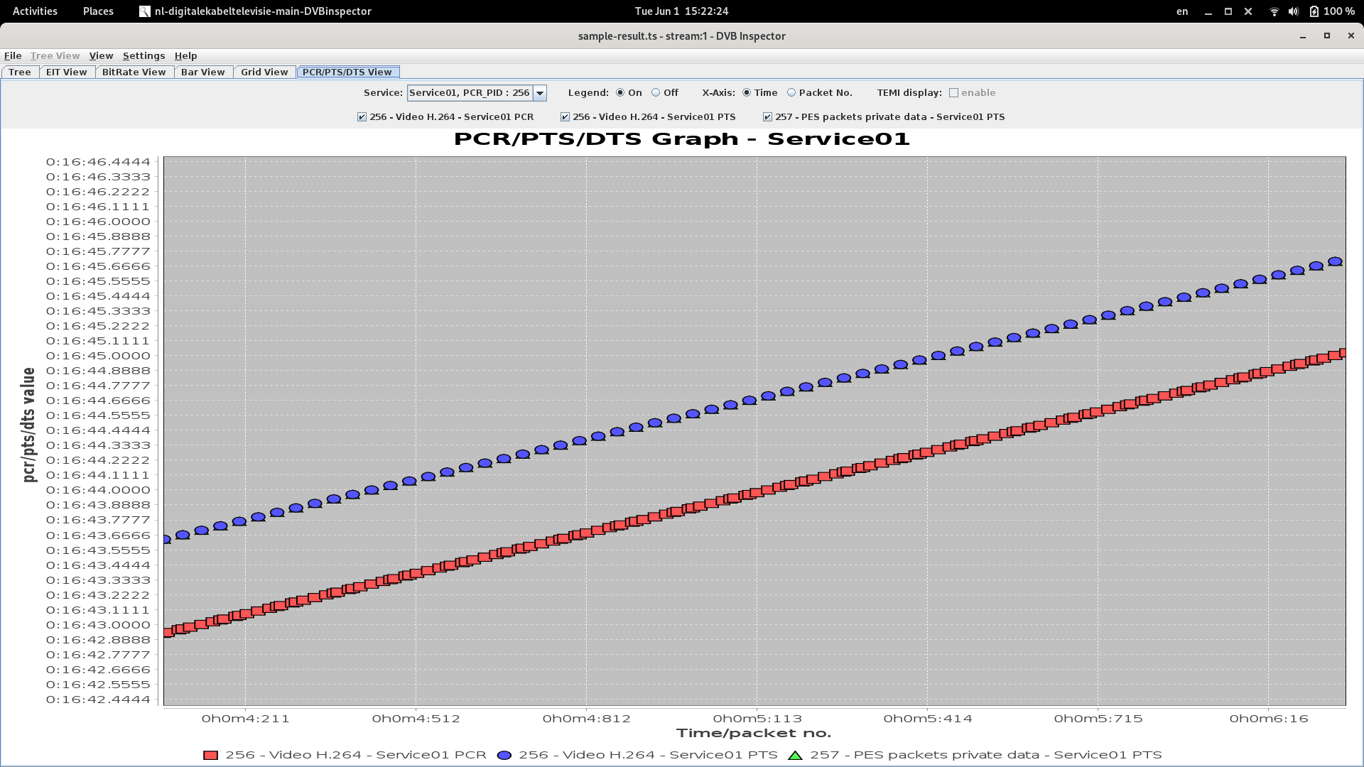 [Q] is it possible to shift audio position in TS bitstream forward · Issue #793 · tsduck/tsduck ...