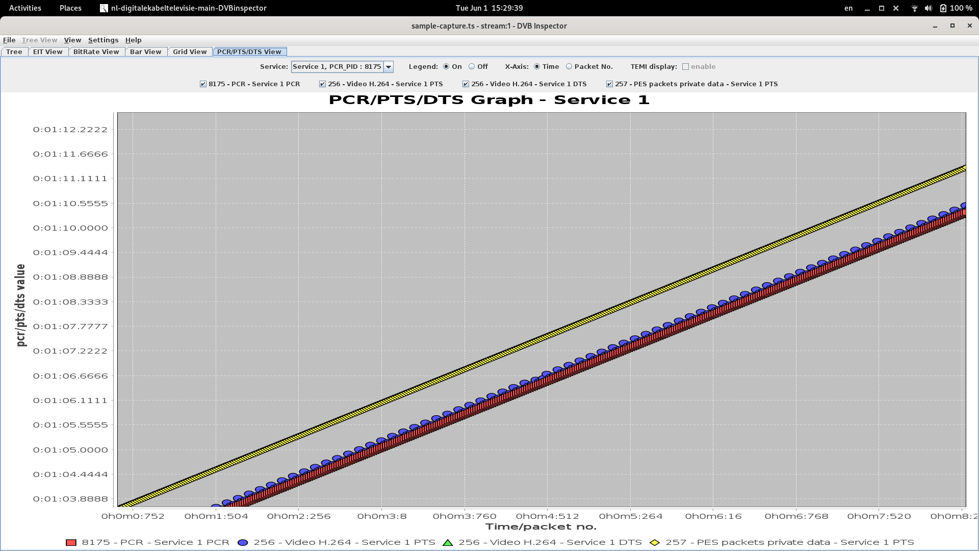 [Q] is it possible to shift audio position in TS bitstream forward · Issue #793 · tsduck/tsduck ...