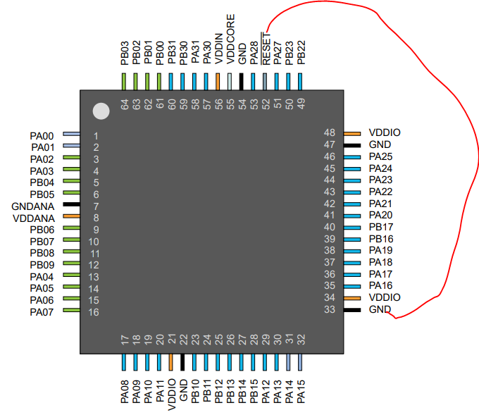 can't connect via arduino/usb c · Issue #8 · GaudiLabs/PocketPCR · GitHub